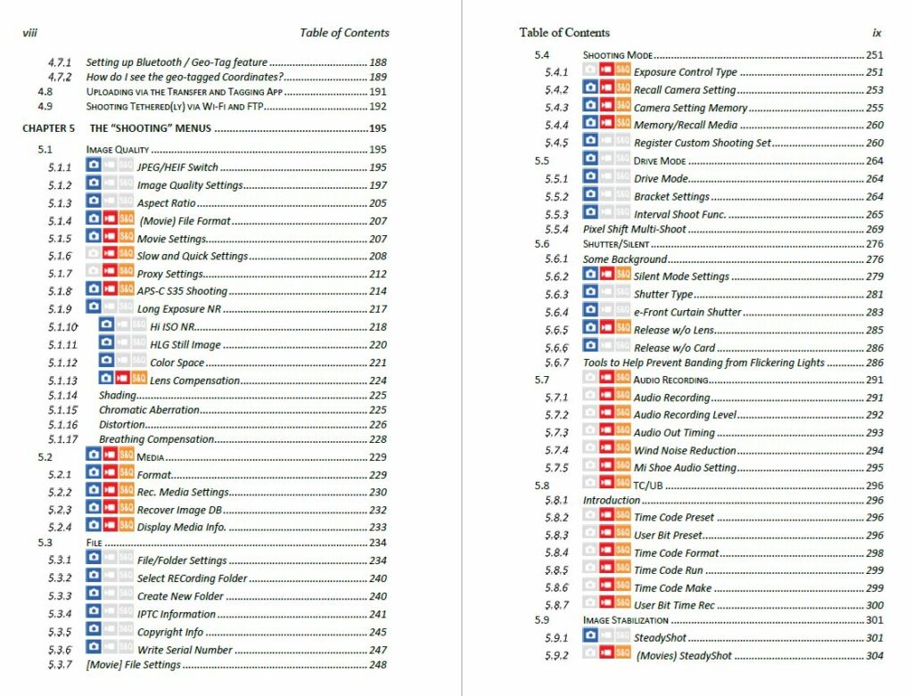 Sony Alpha 7R V – The Friedman Archives – Stock Photo Images by Gary L ...